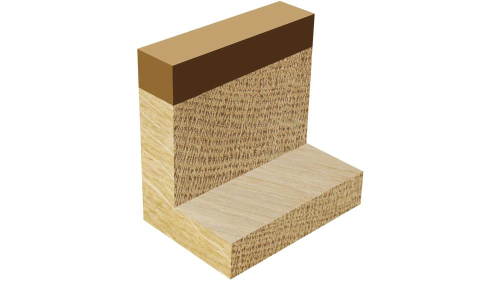 Routing table DIY set 1